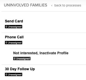 Strategy Guide: Following Up With People Who Have Multiple Absences
