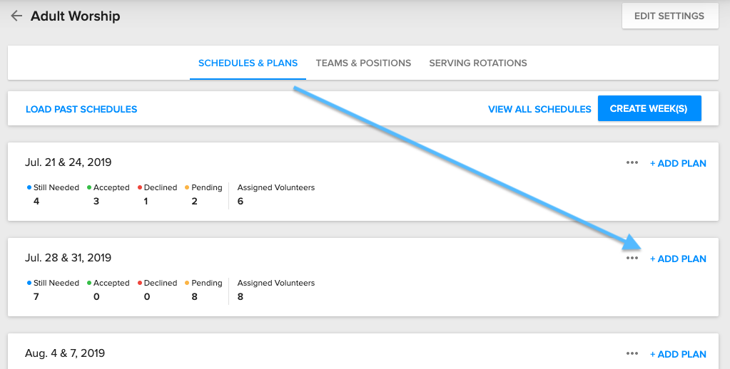 How to Create a Plan