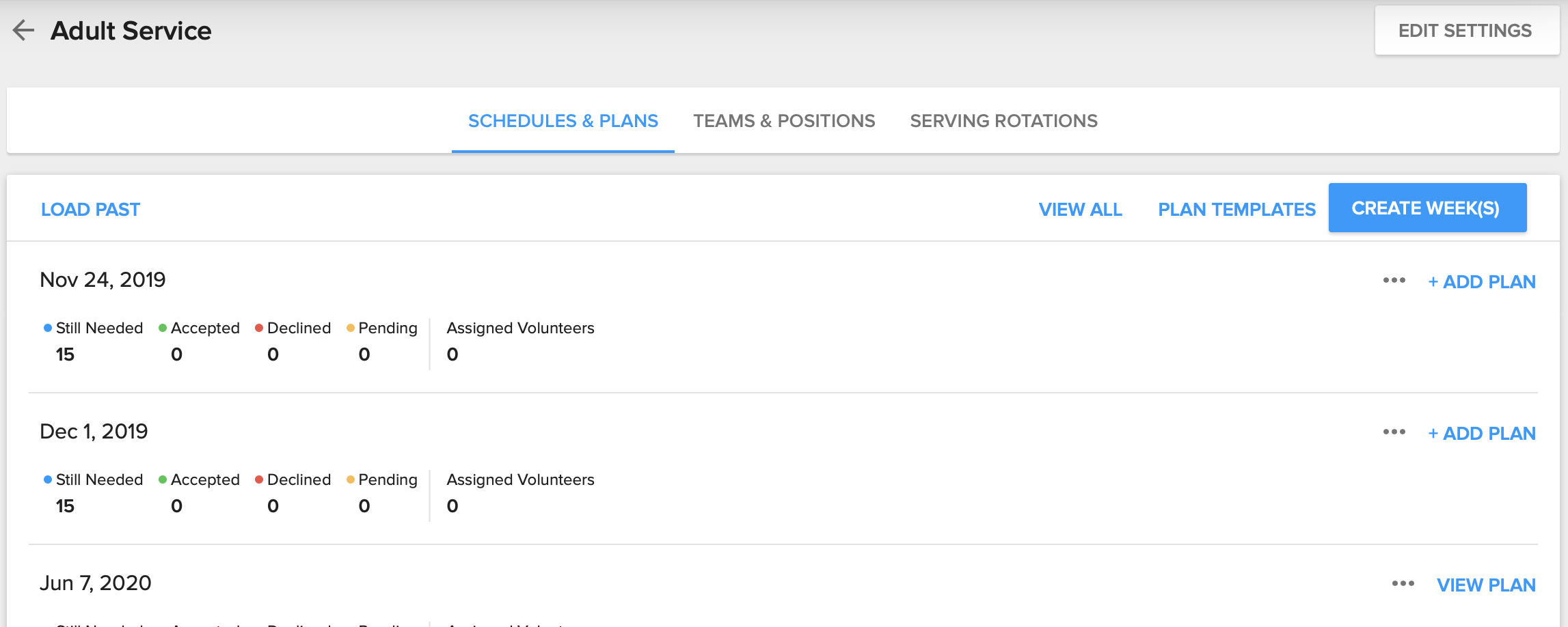 How to Create and Use Service Plan Templates