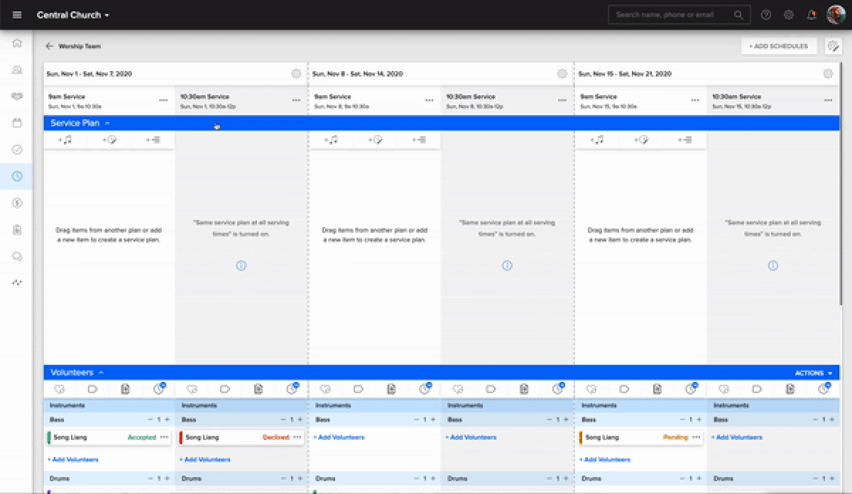 Learning about Service Overview