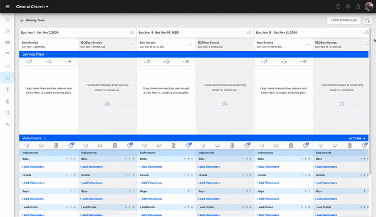 Learning about Service Overview