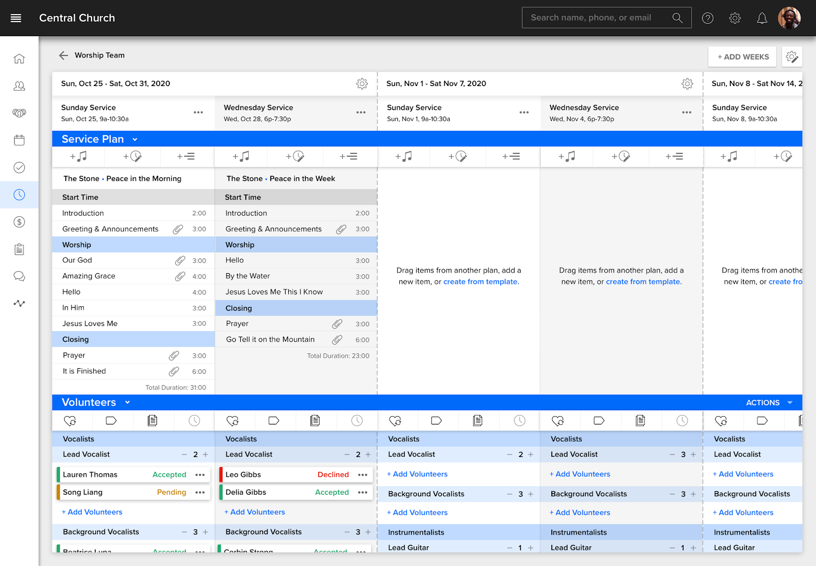Learning about Service Overview