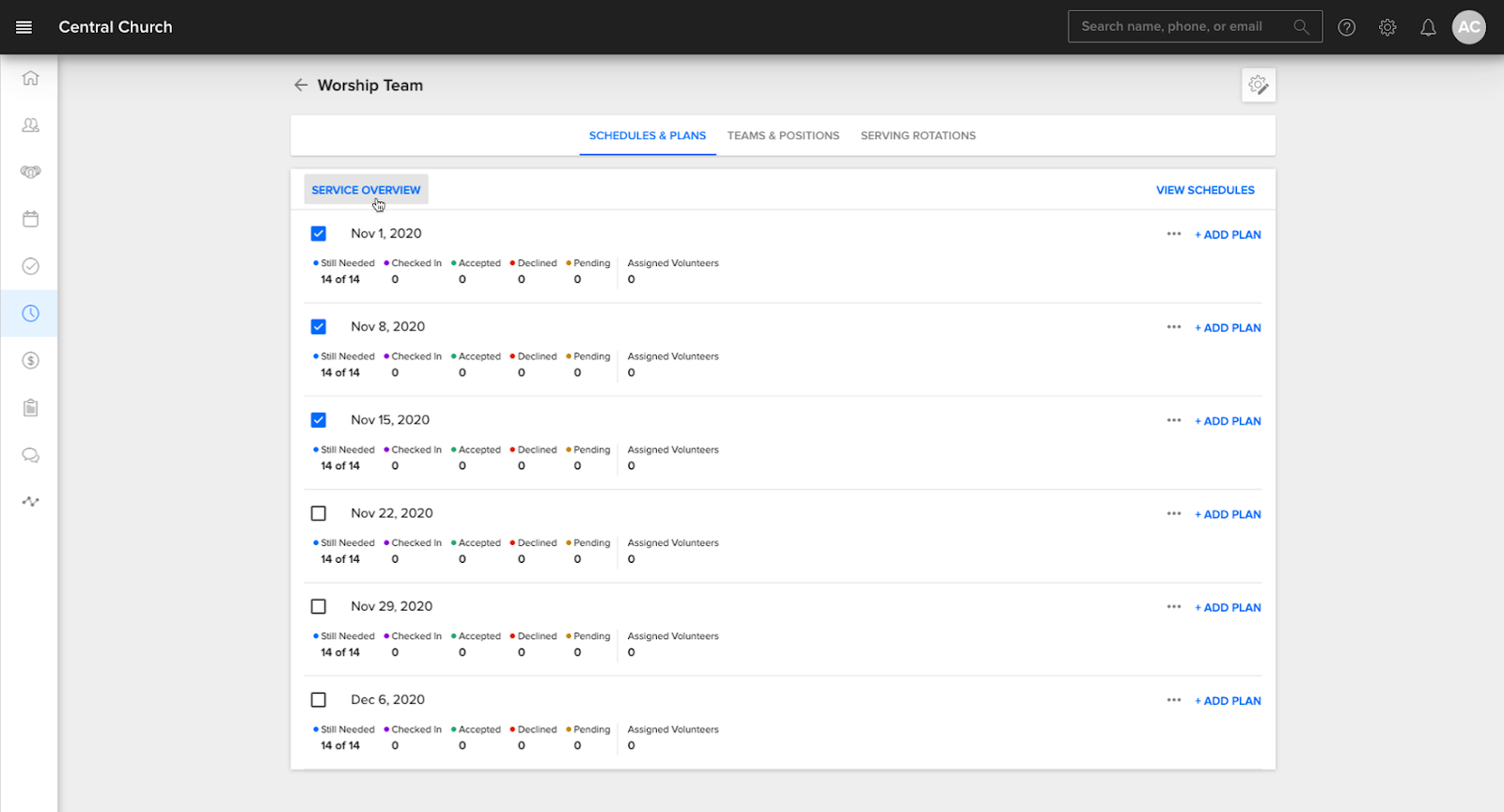 Learning about Service Overview