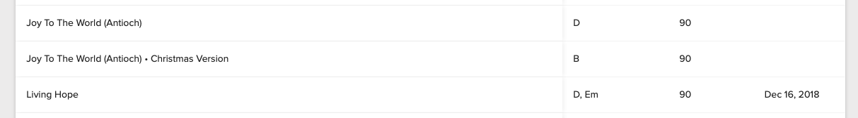 How to Create and Use Song Versions
