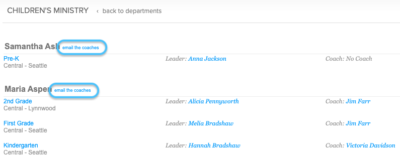 How to Use Department Communications