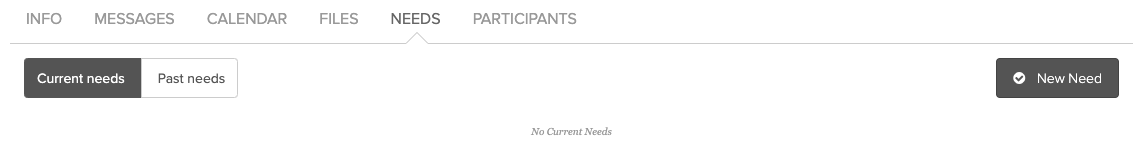 How to Create a Need