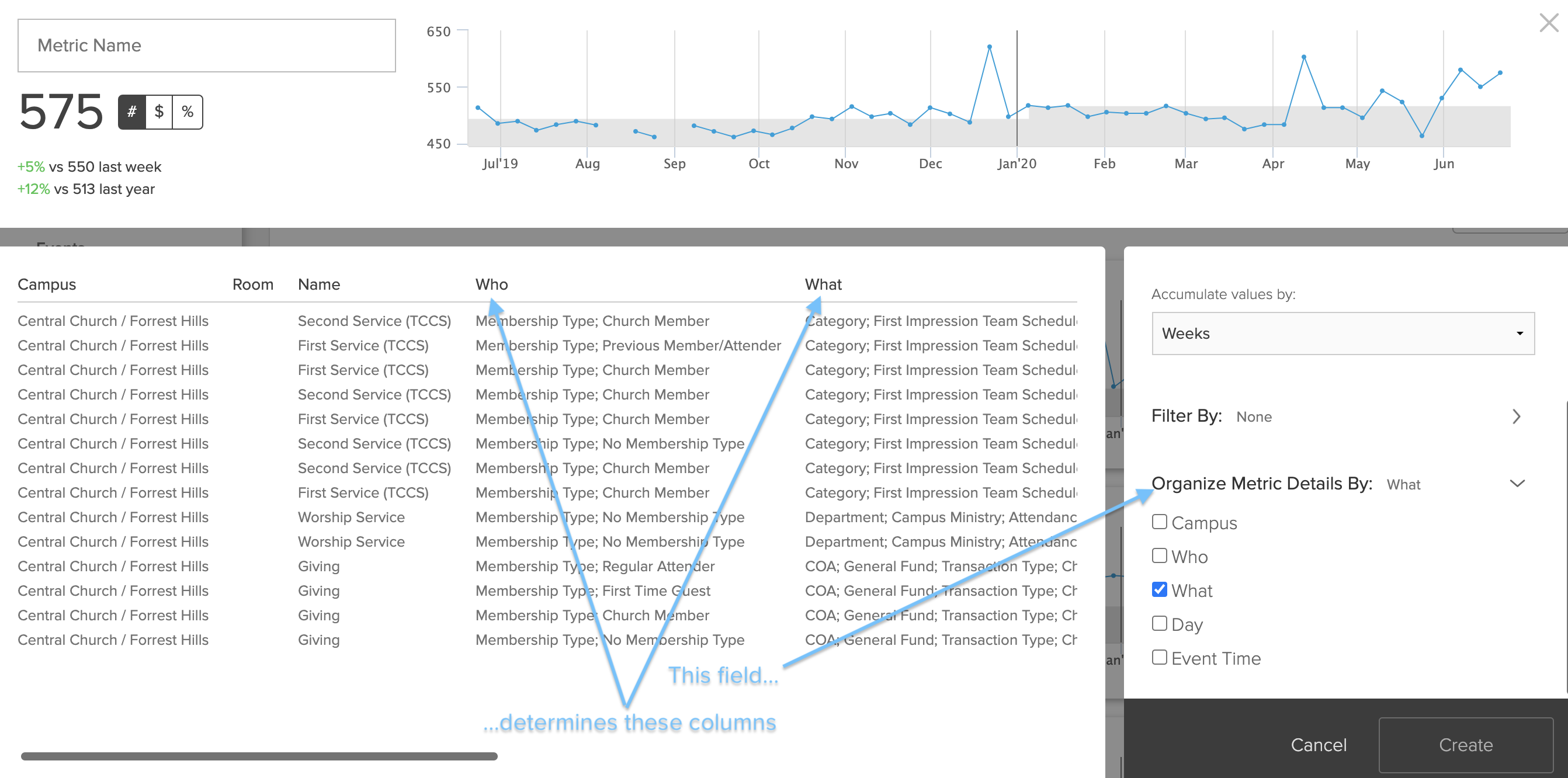 How to Create and Edit Metrics