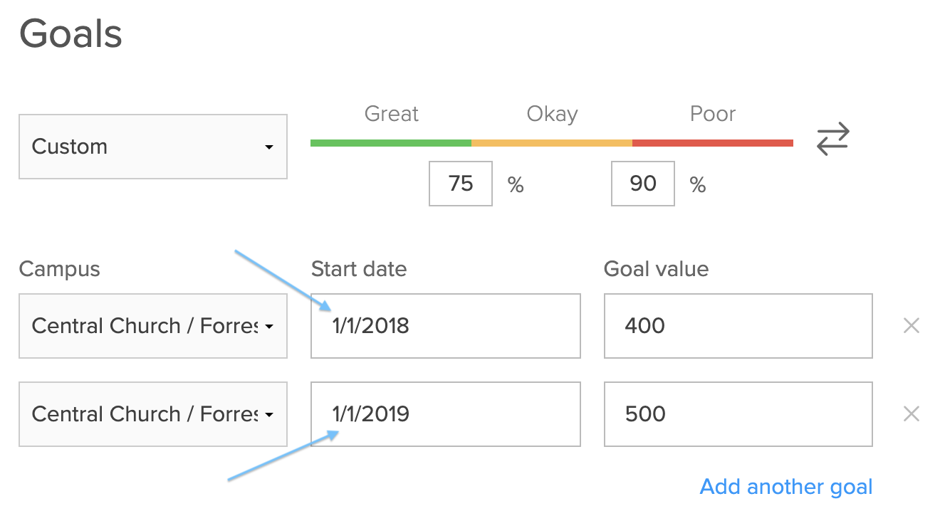 How to Create and Edit Metrics