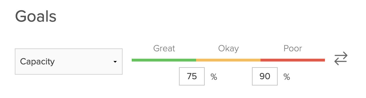 How to Create and Edit Metrics