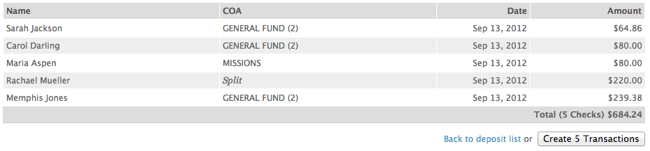 How to Use Remote Deposit Capture (ProfitStars)
