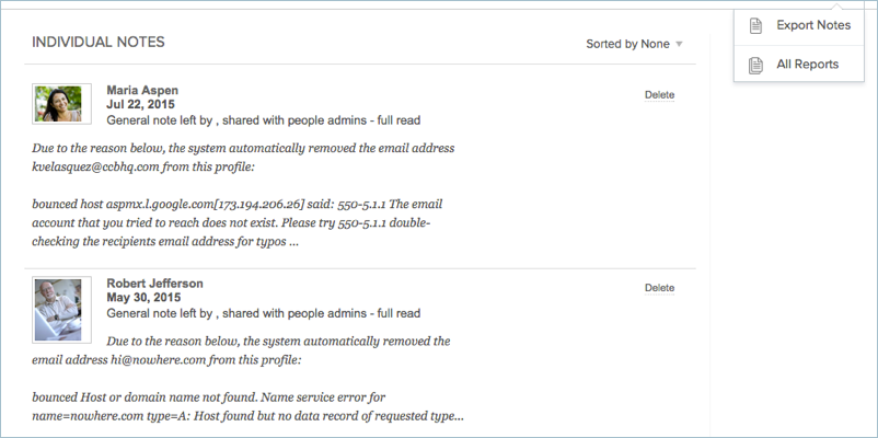 Learning about People Reports