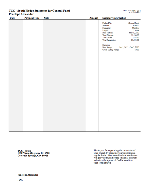 Learning about Financial Reports
