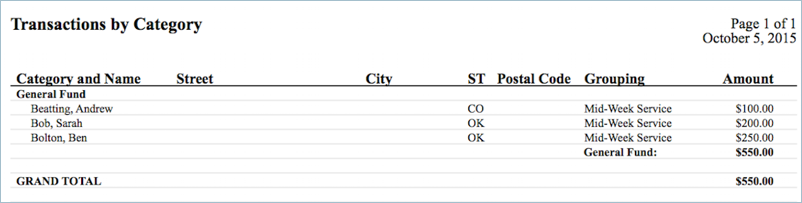 Learning about Financial Reports