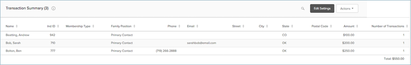 Learning about Financial Reports