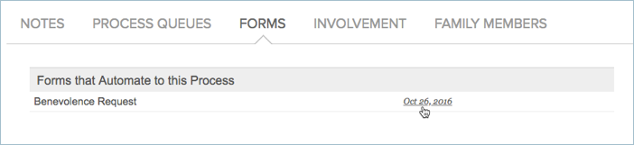 Learning about the Queue Detail Page