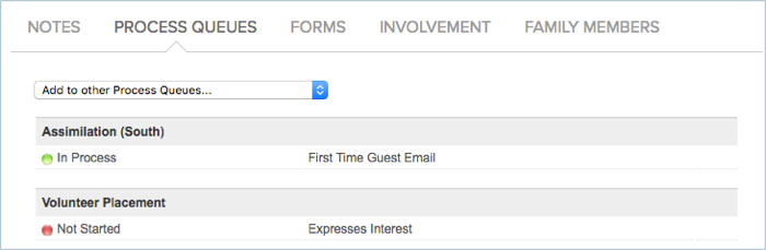 Learning about the Queue Detail Page